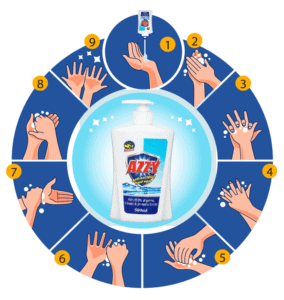 Antibacterial Hand Soap Liquid: Formula for the Whole Family